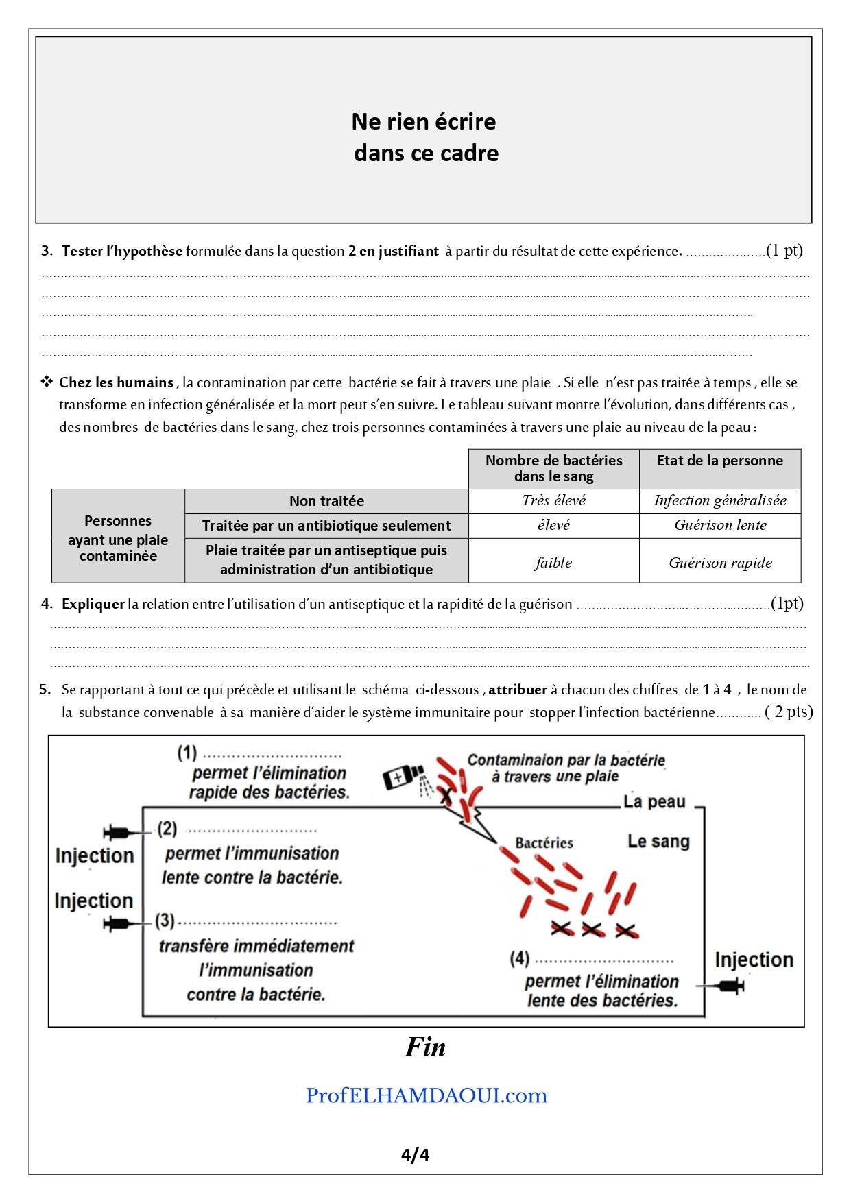 Correction Examen Régional 2024 SVT - 3APIC – Casablanca – Settat